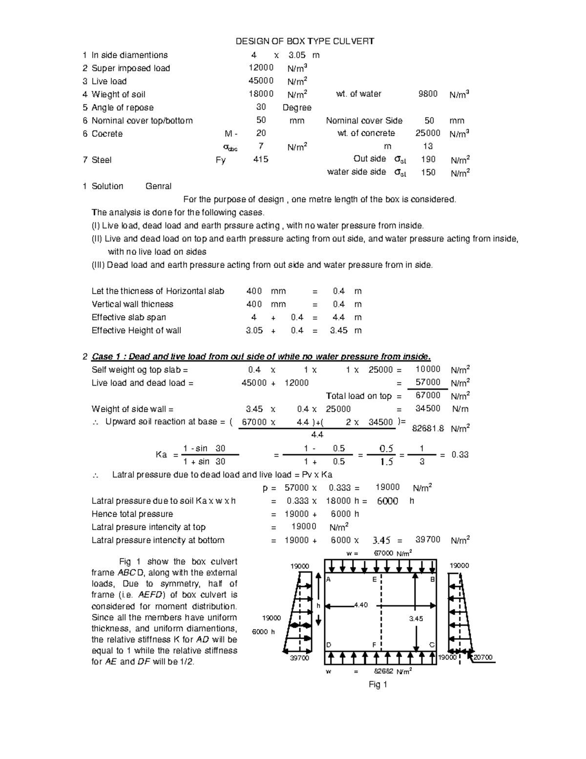 Box Culvert Design - 1 In side diamentions 4 x 3 m 2 Super imposed load ...