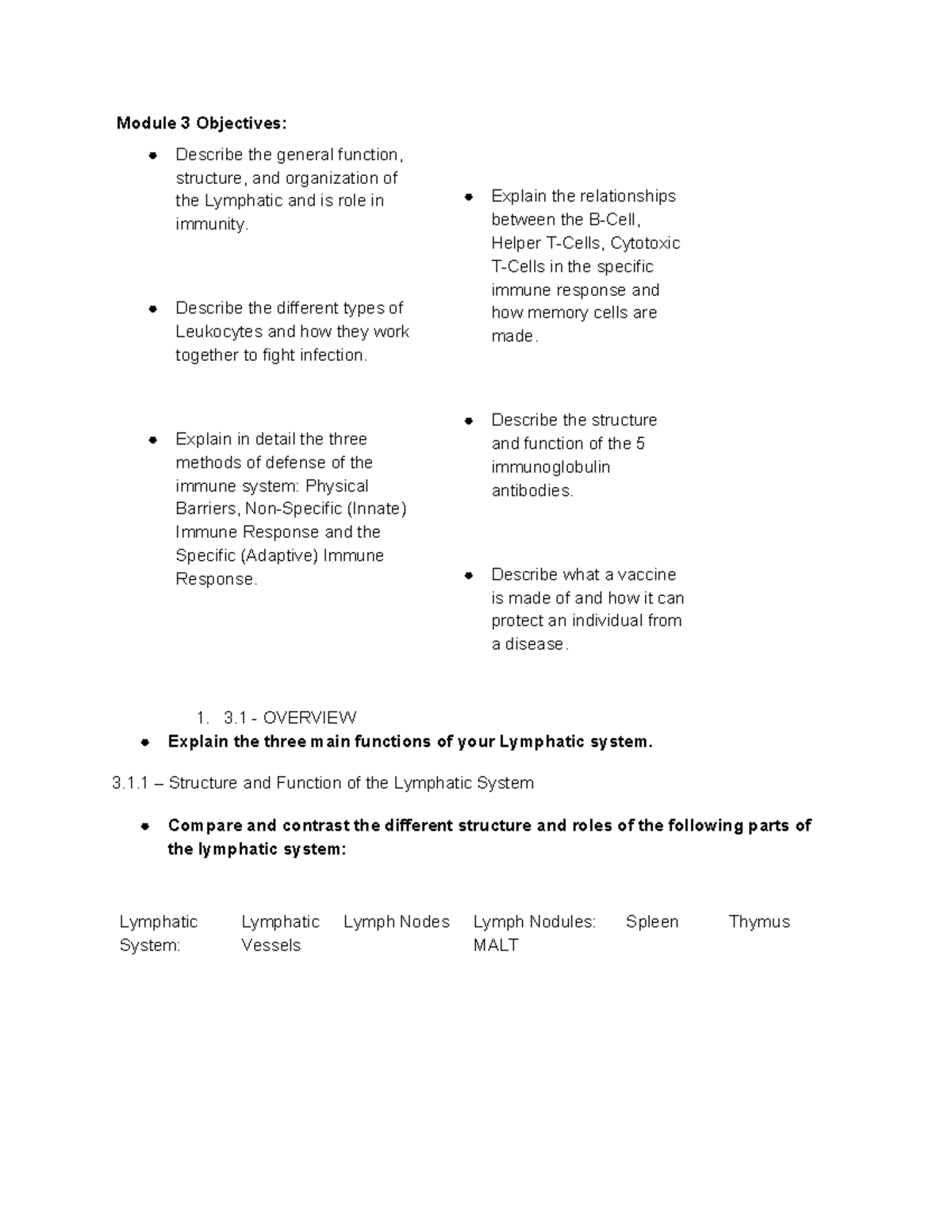 BIO 265 Module 3 Objectives - Module 3 Objectives: Describe the general ...