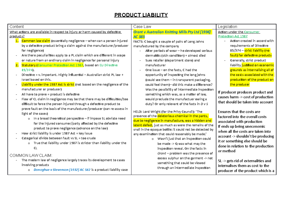 Product liability - n/a - Content Case Law Legislation What actions are ...