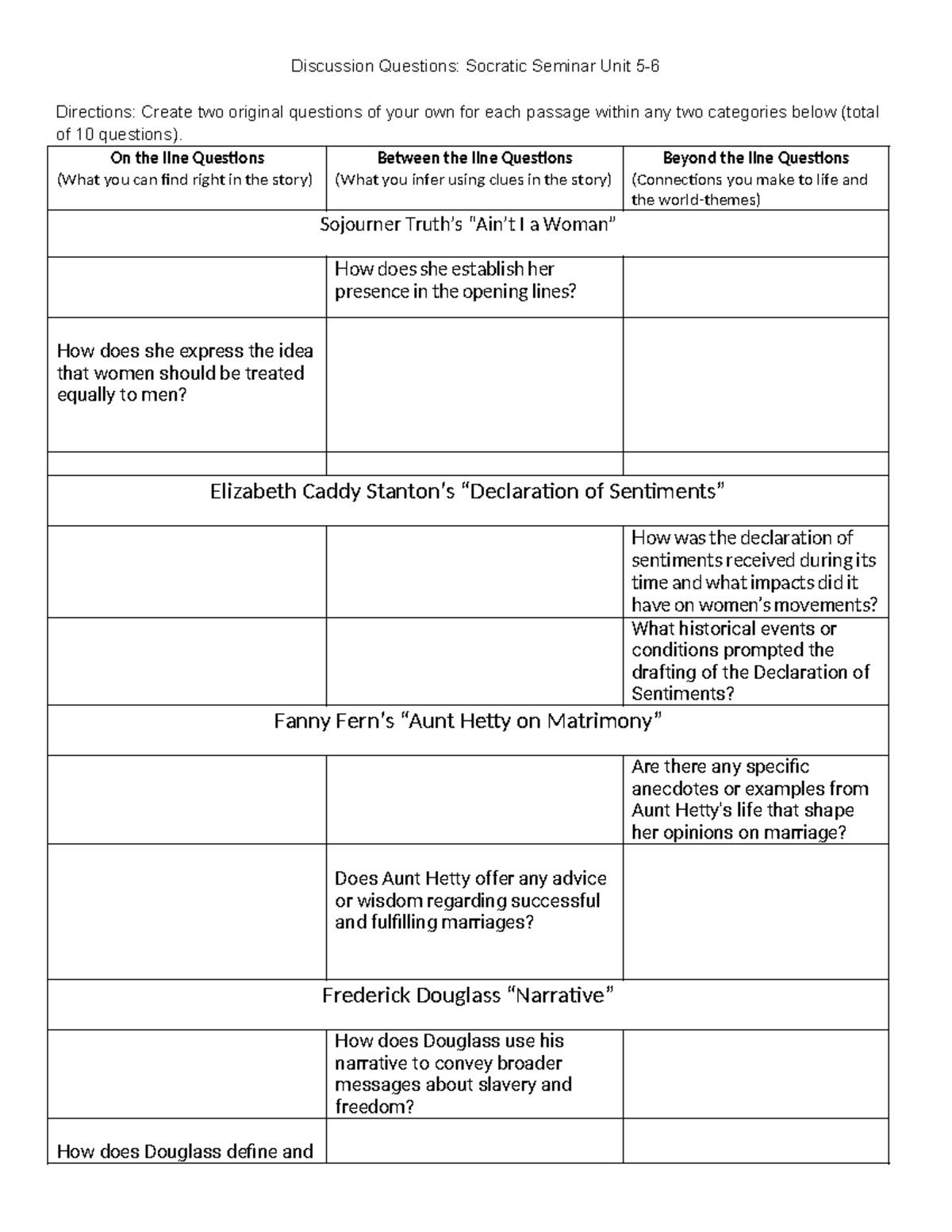 Unit 5-6 Levels of Reading Questions - Discussion Questions: Socratic ...