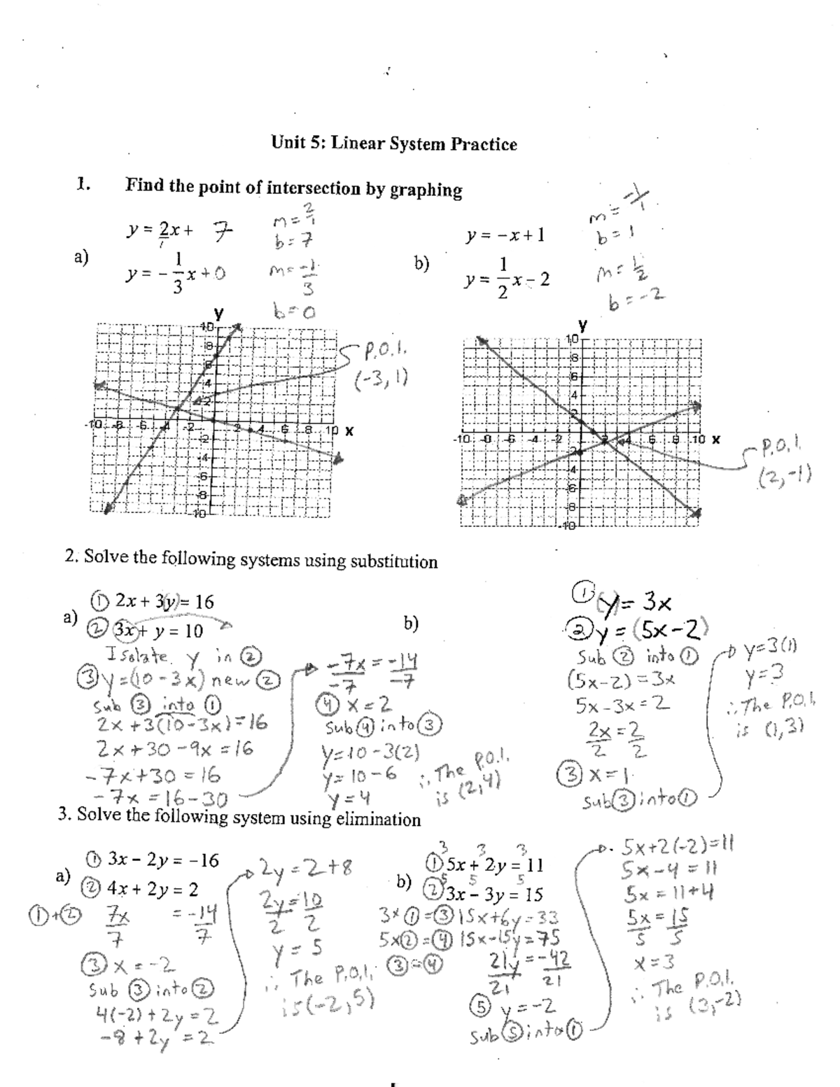 Mfm2p linearsystemsreview soln - Math 125.3 - Studocu