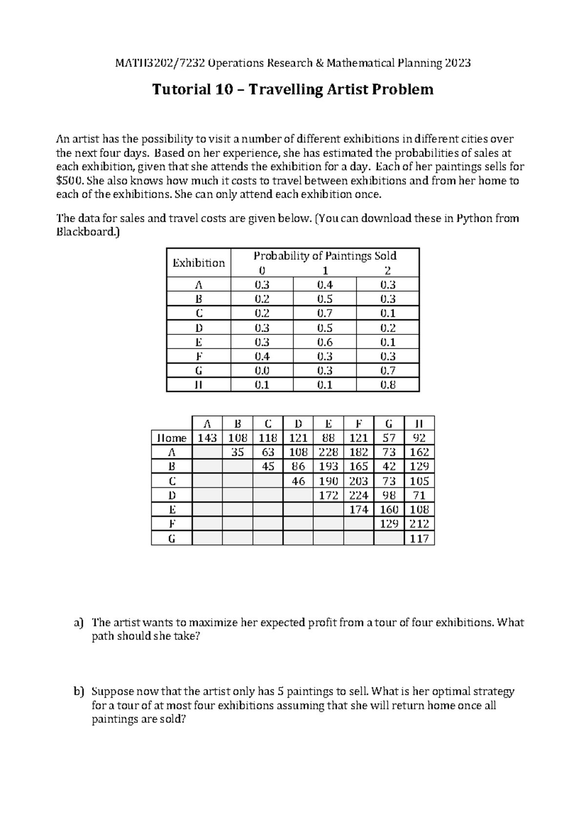 Week10-Travelling Artist - MATH3202/7232 Operations Research ...