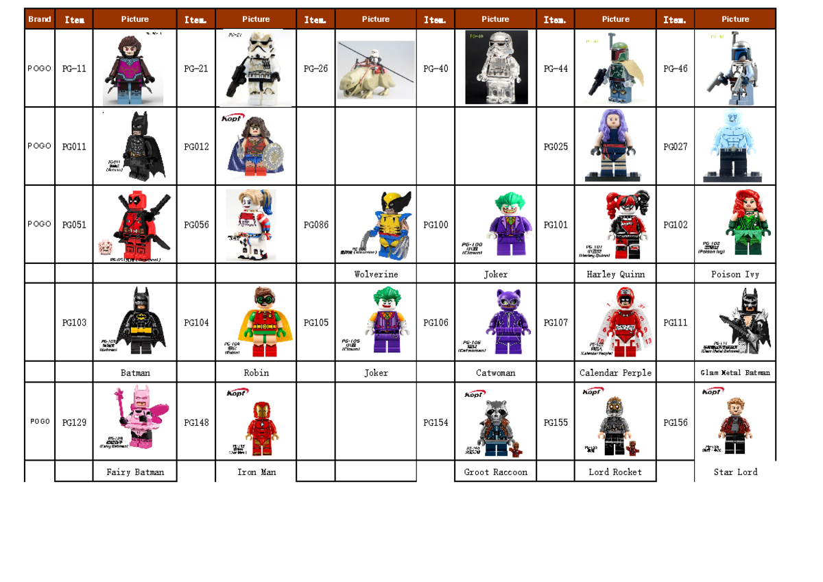 POGO Minifigure Catalog - POGO PG- 11 PG- 21 PG- 26 PG- 40 PG- 44 PG ...