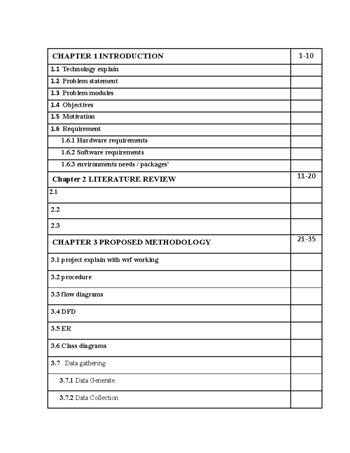Minor project report format - CHAPTER 1 INTRODUCTION 1- 1 Technology ...