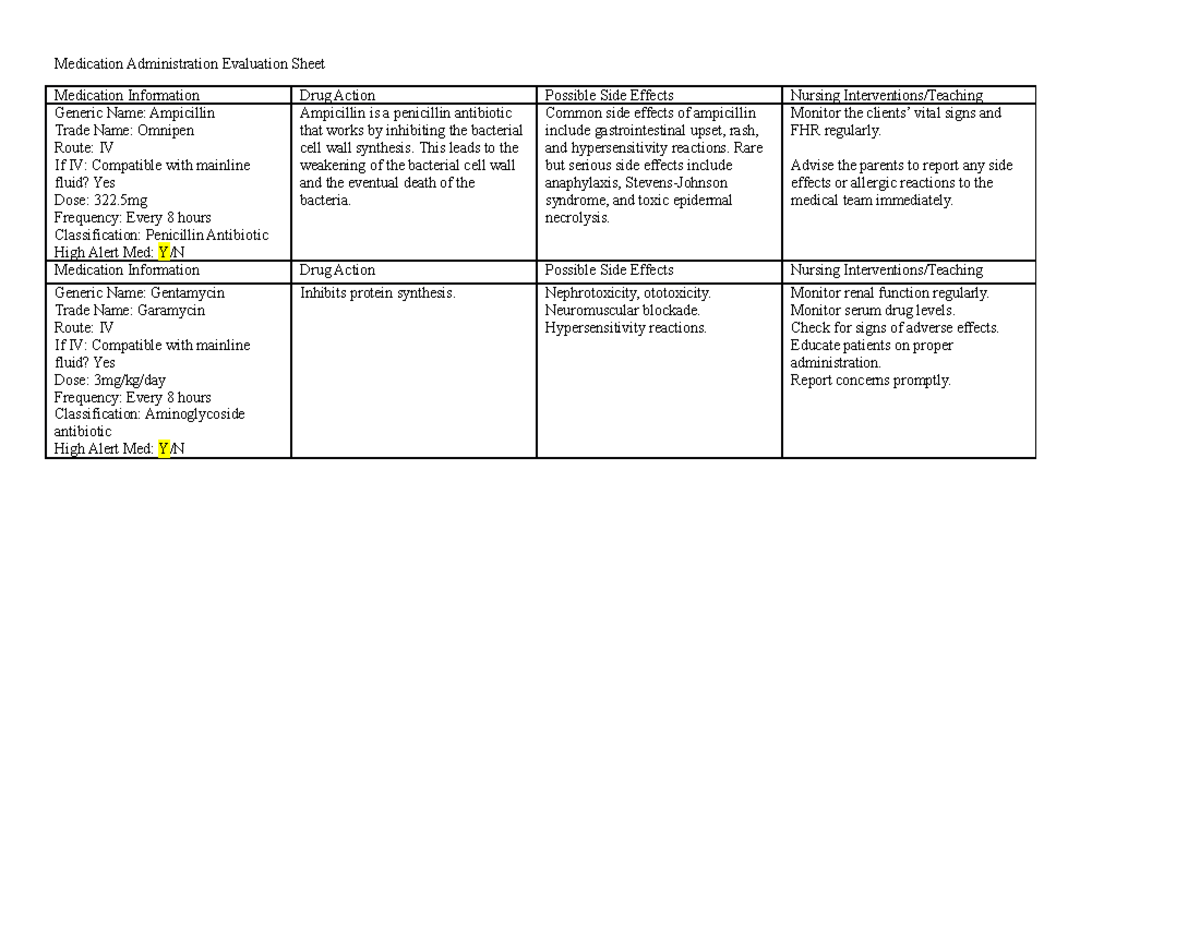W5Medication Administration - Drug Cards - Medication Administration ...