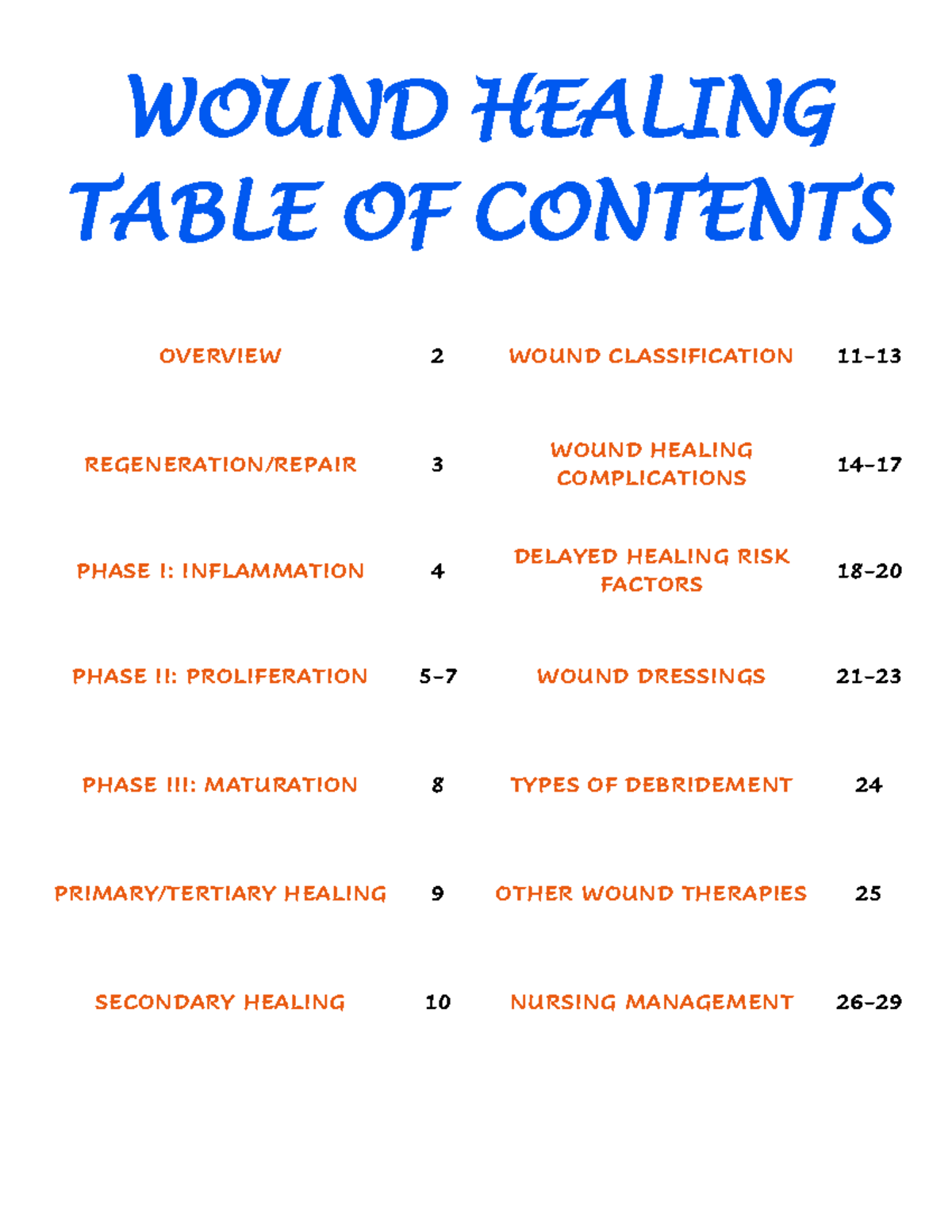 Wound Healing Nursing Notes - WOUND HEALING TABLE OF CONTENTS OVERVIEW ...