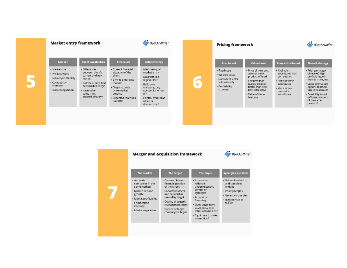 Frameworks - Worksheets for secondary social studies - SGA 315 - Studocu