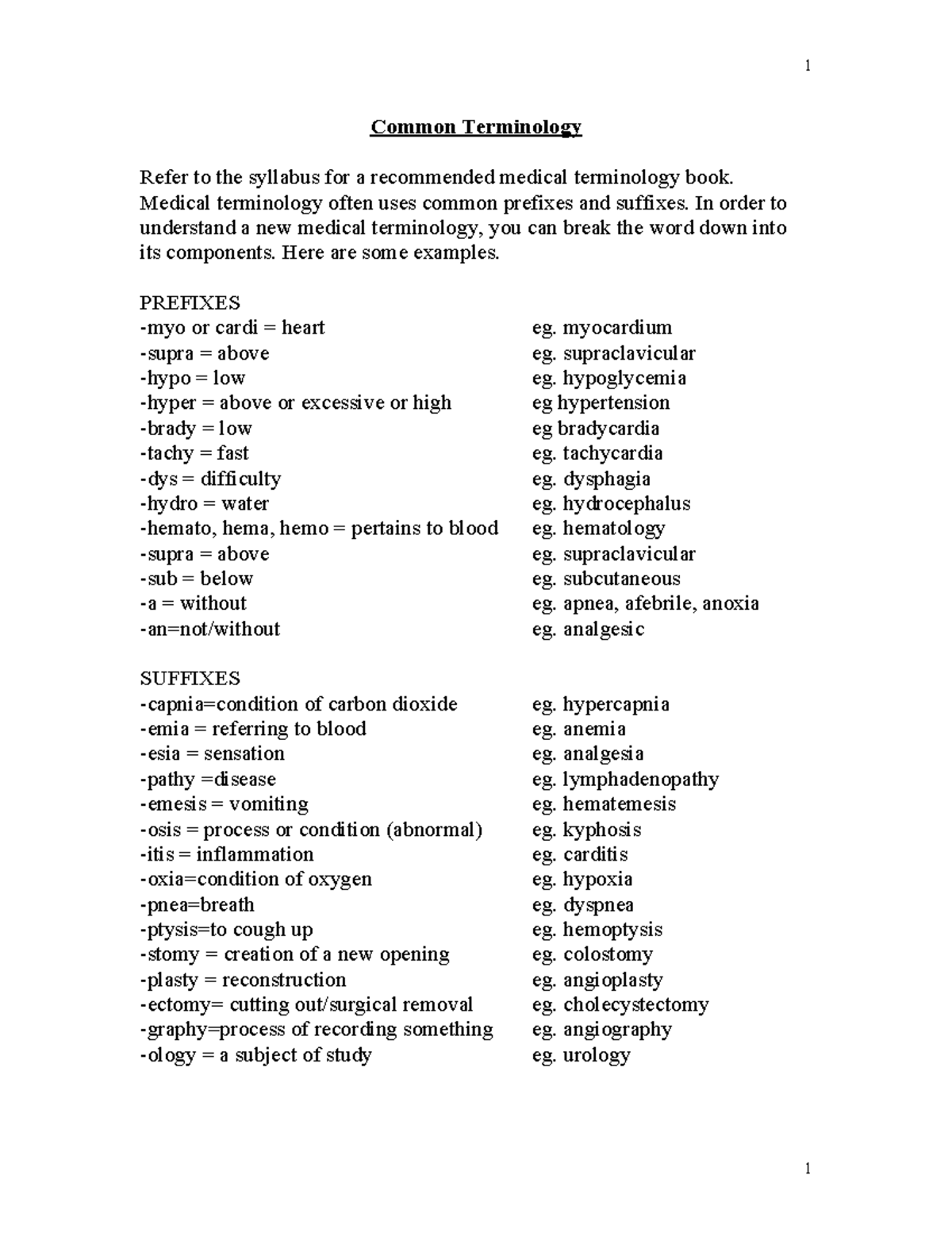 Abbreviations and Terminology Sheet 1 - Common Terminology Refer to the ...
