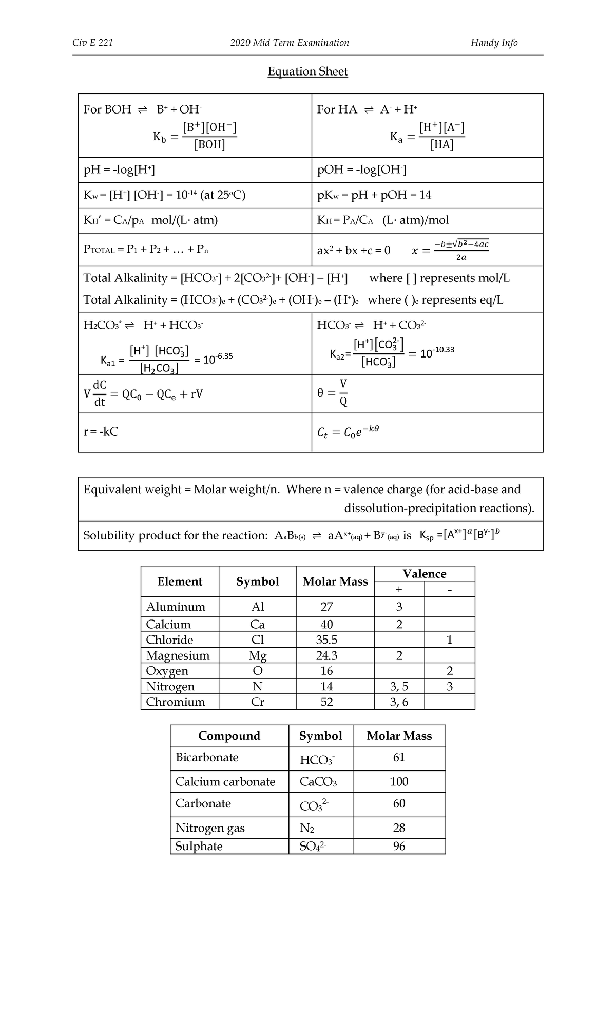 Midterm Equation Sheet - Warning: TT: undefined function: 32 Warning: TT: undefined function: 32 ...