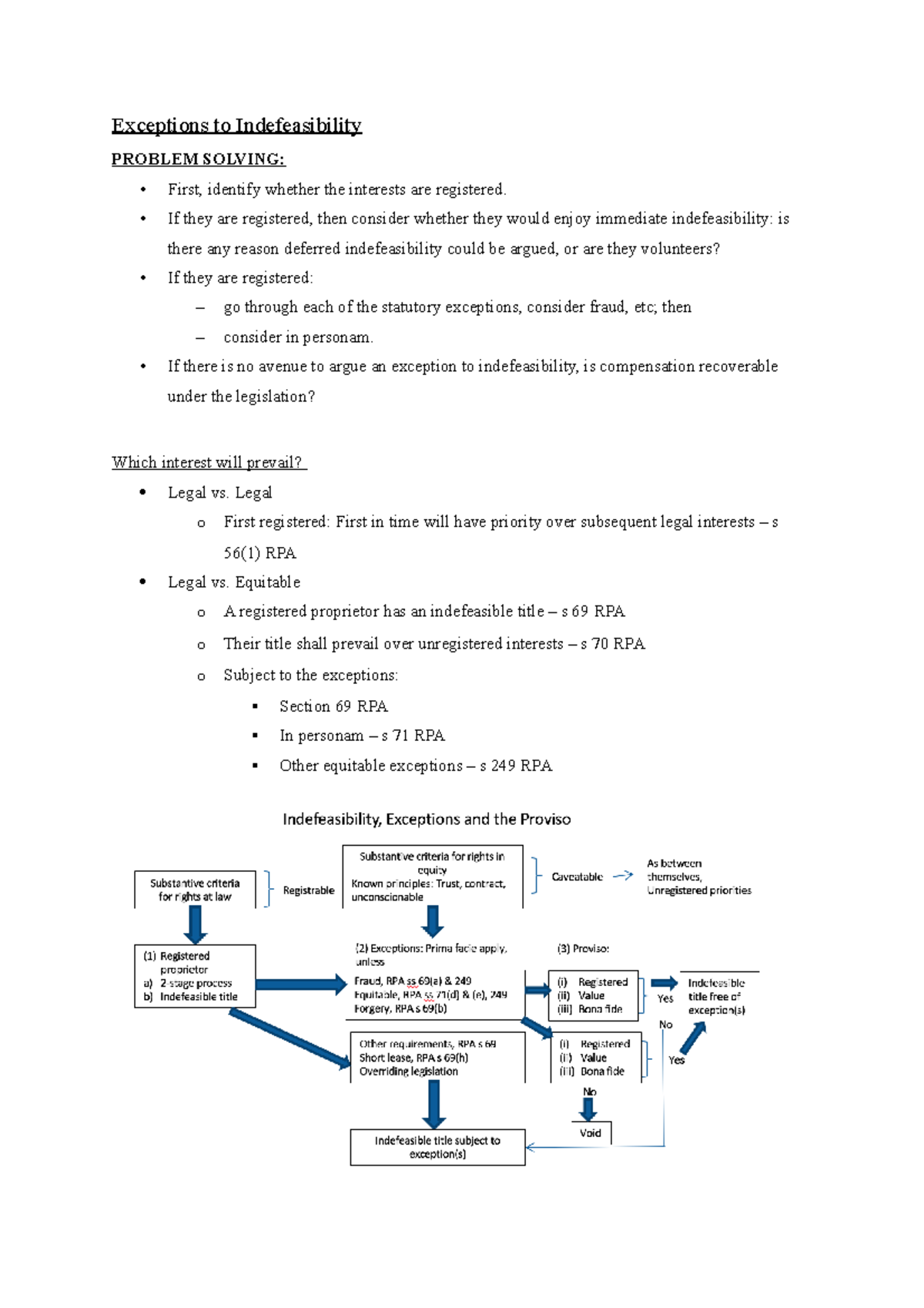 11. Exceptions to Indefeasibility - Exceptions to Indefeasibility ...