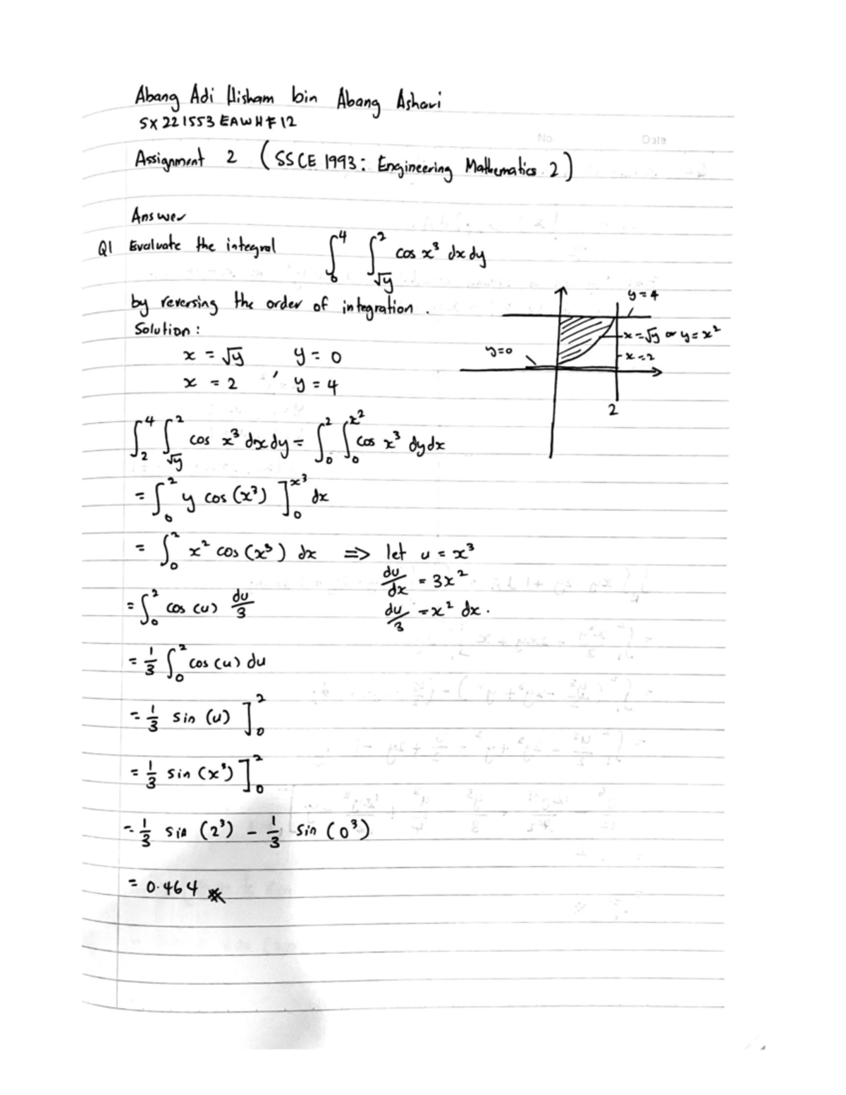 Assignment 2 math - Abang Adi Hisham bin Abang Ashavi SX 22 1553 EAWHF 12 No. Assignment 2 (SSCE ...