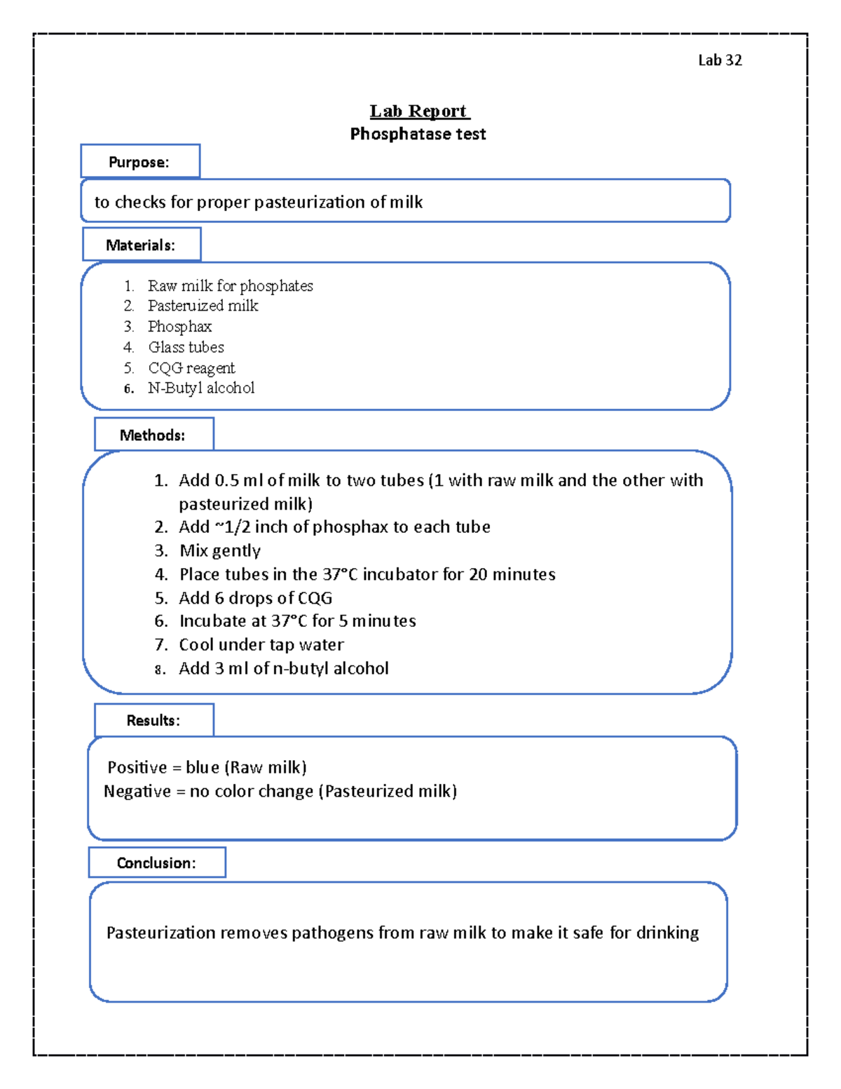 Lab report for lab 32 - Lab 32 Lab Report Phosphatase test Purpose: to ...