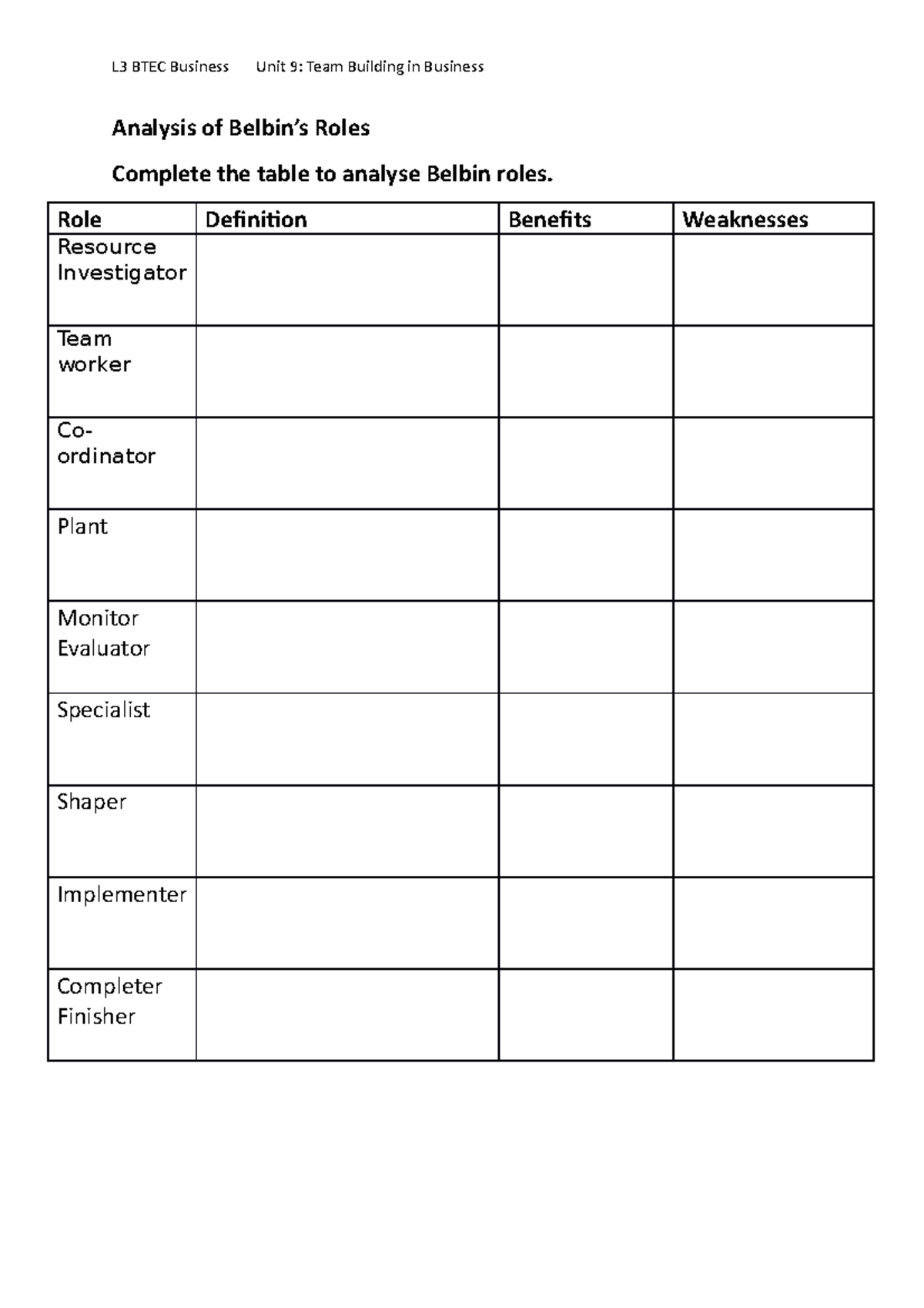 Belbin-class-activity - L3 BTEC Business Unit 9: Team Building in ...