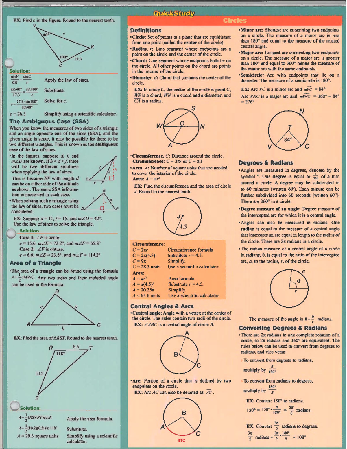 Trigonometry 3 - This References charts have been a great help for ...
