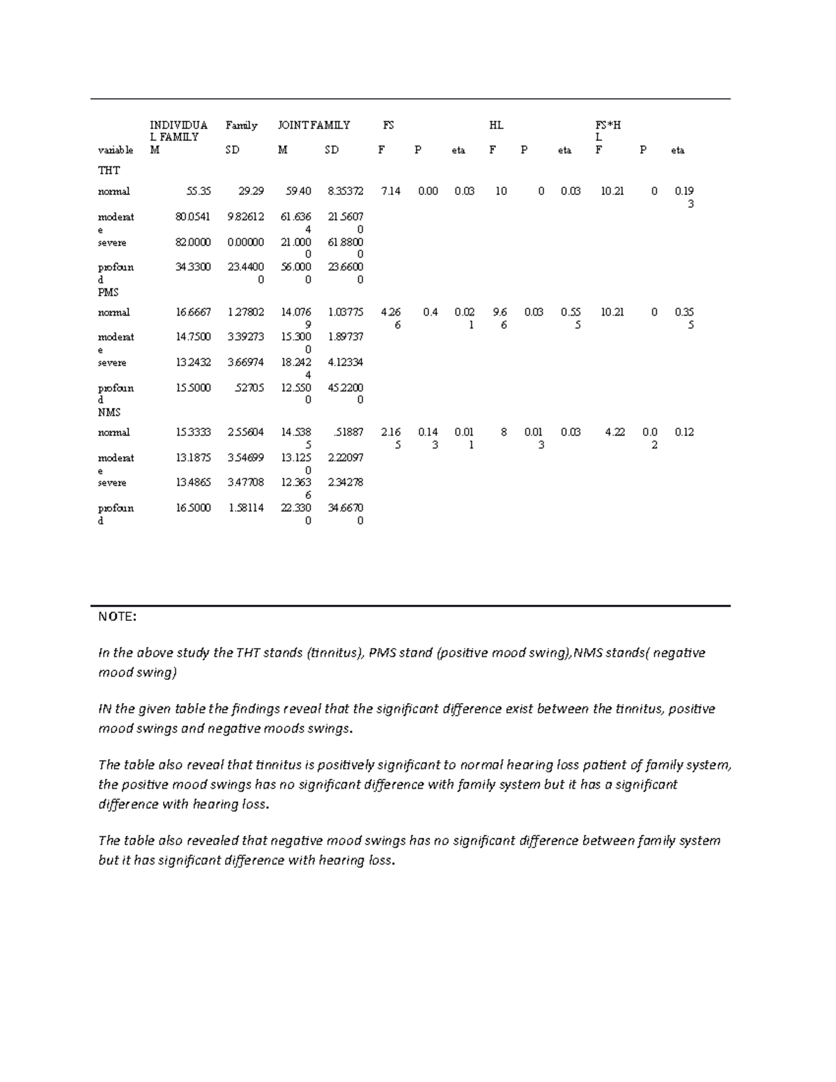 IRUM 025 Final - oprating system - INDIVIDUA L FAMILY Family JOINT ...