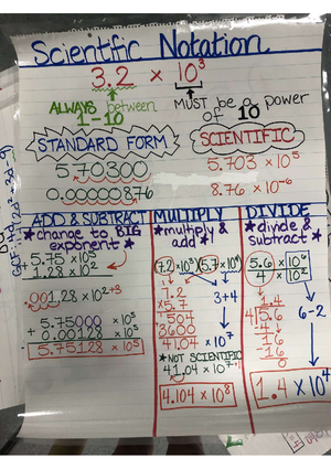 Algebra Pythagorean Theorem Notes - MATH 125 - Studocu