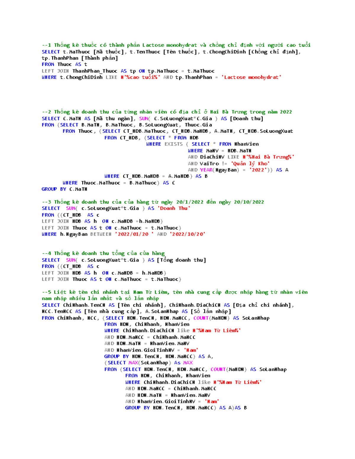 BTL-CSDL - nothing - Frysk Wurdboek: Hânwurdboek Fan'E Fryske Taal ; Mei Dêryn Opnommen List Fan ...