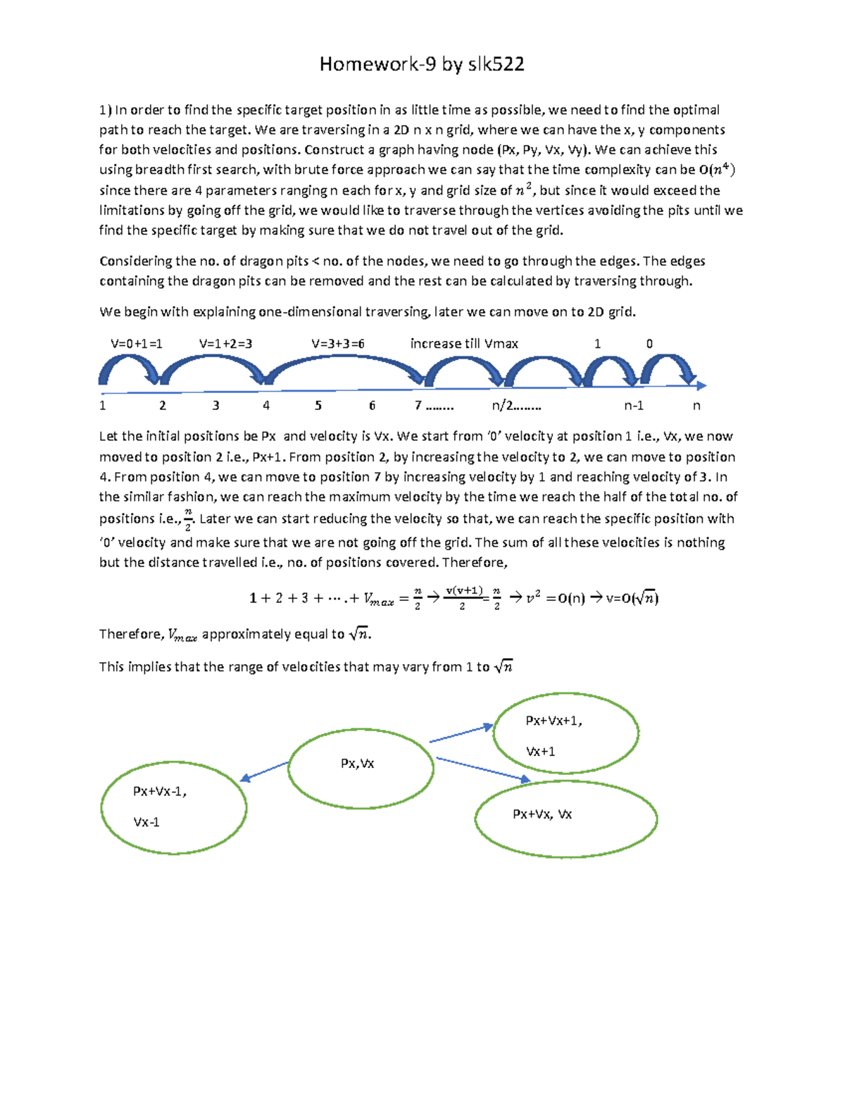 Homework 9 Slk522 Algorithm Assignment Warning Tt Undefined