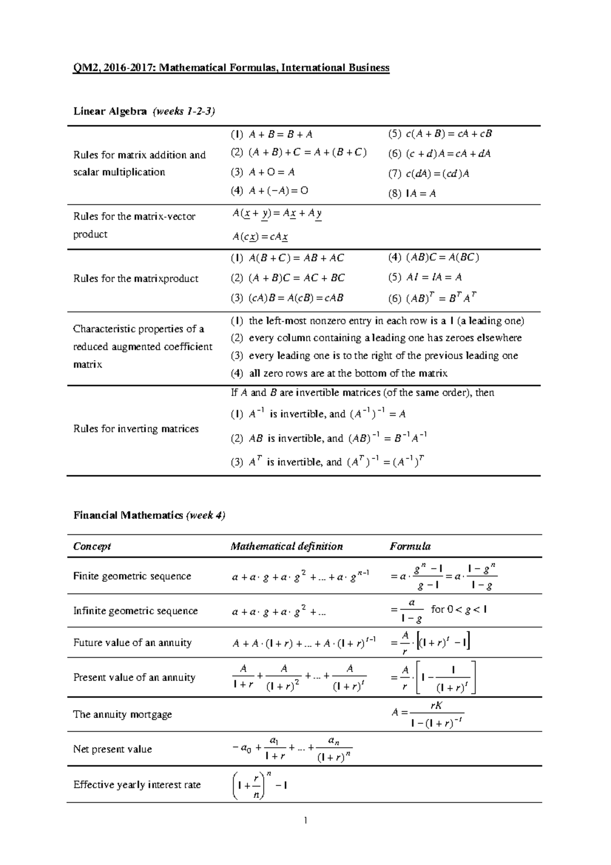 QM2 Formulas Math IB - 1 QM2, 2016-2017: Mathematical Formulas ...