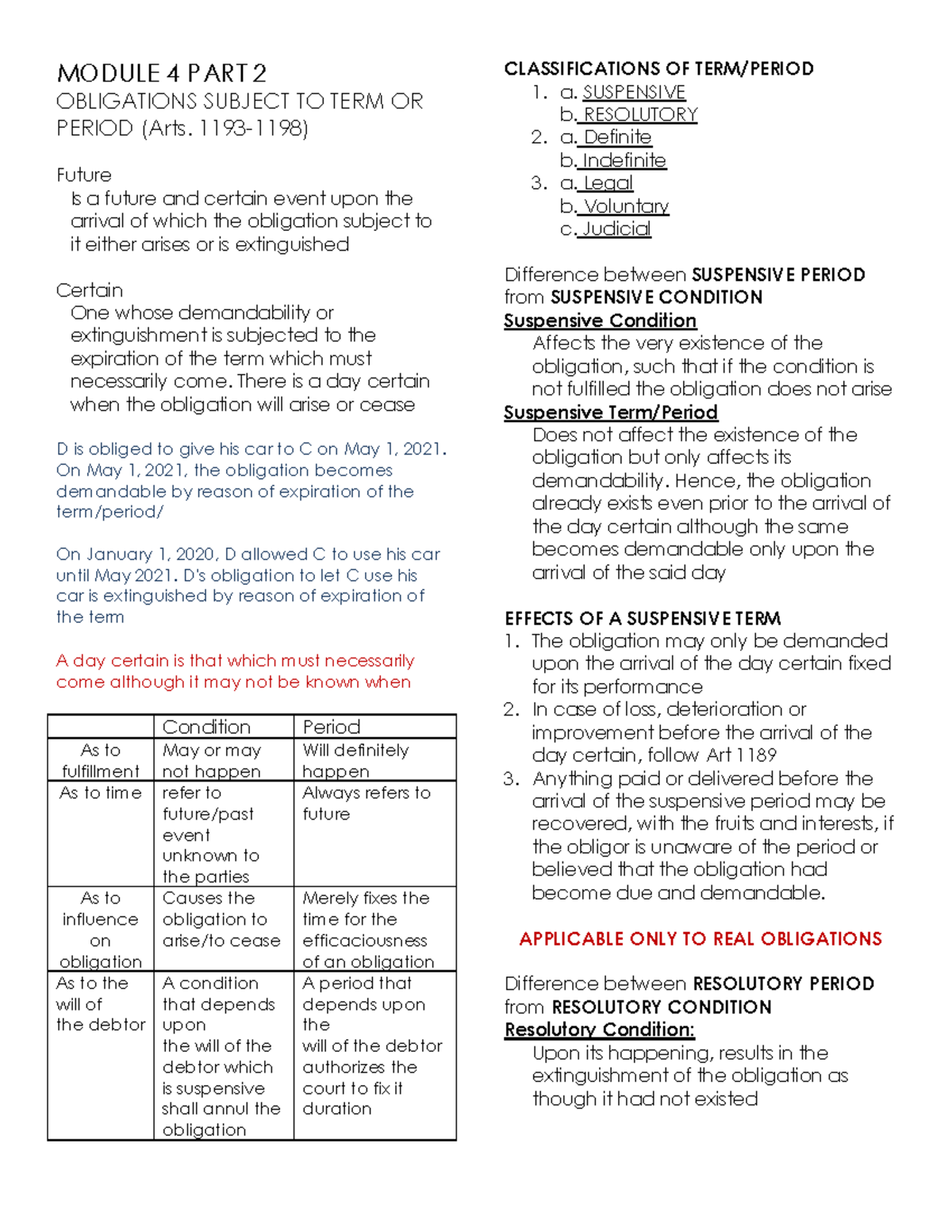 Obligations- Module-4-PART-2 Obligations Subject TO TERM OR Period ...