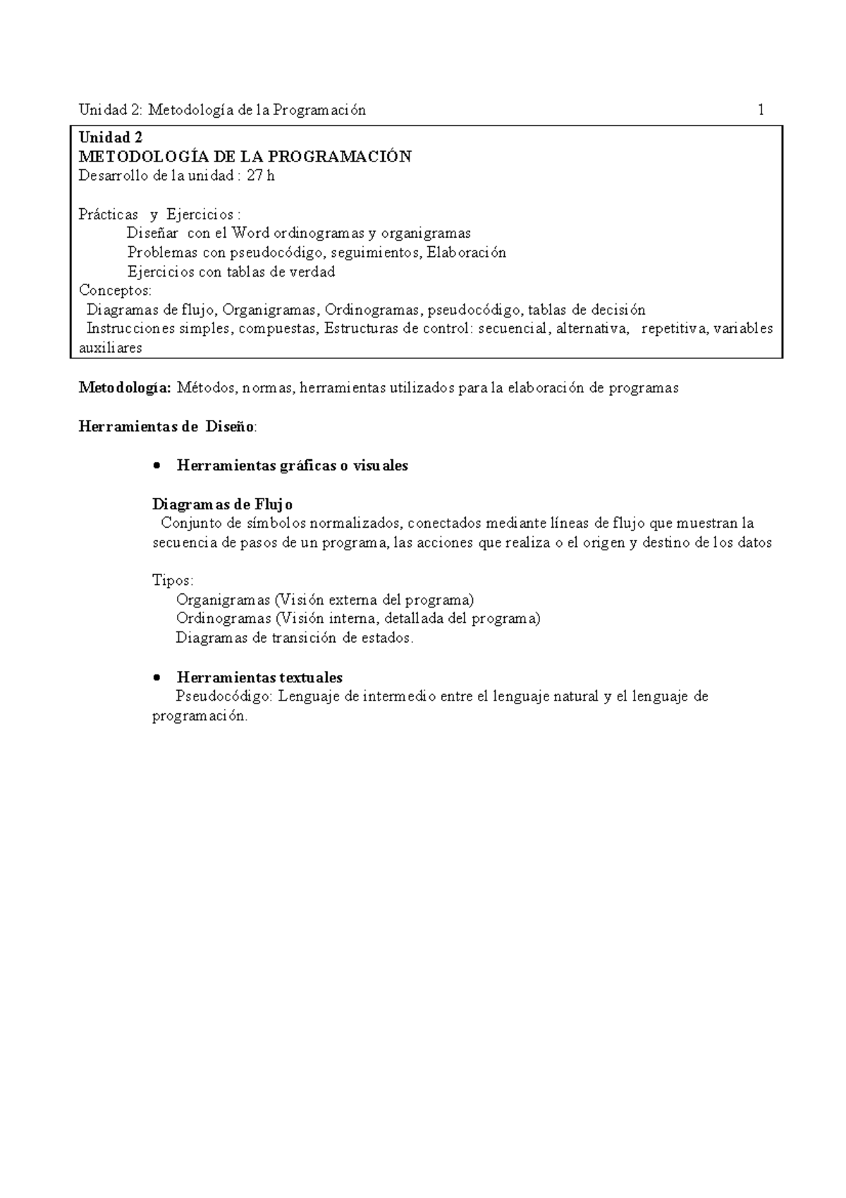Metodologia DE LA Programacion - Unidad 2 METODOLOGÕA DE LA PROGRAMACI”N Desarrollo de la unidad ...