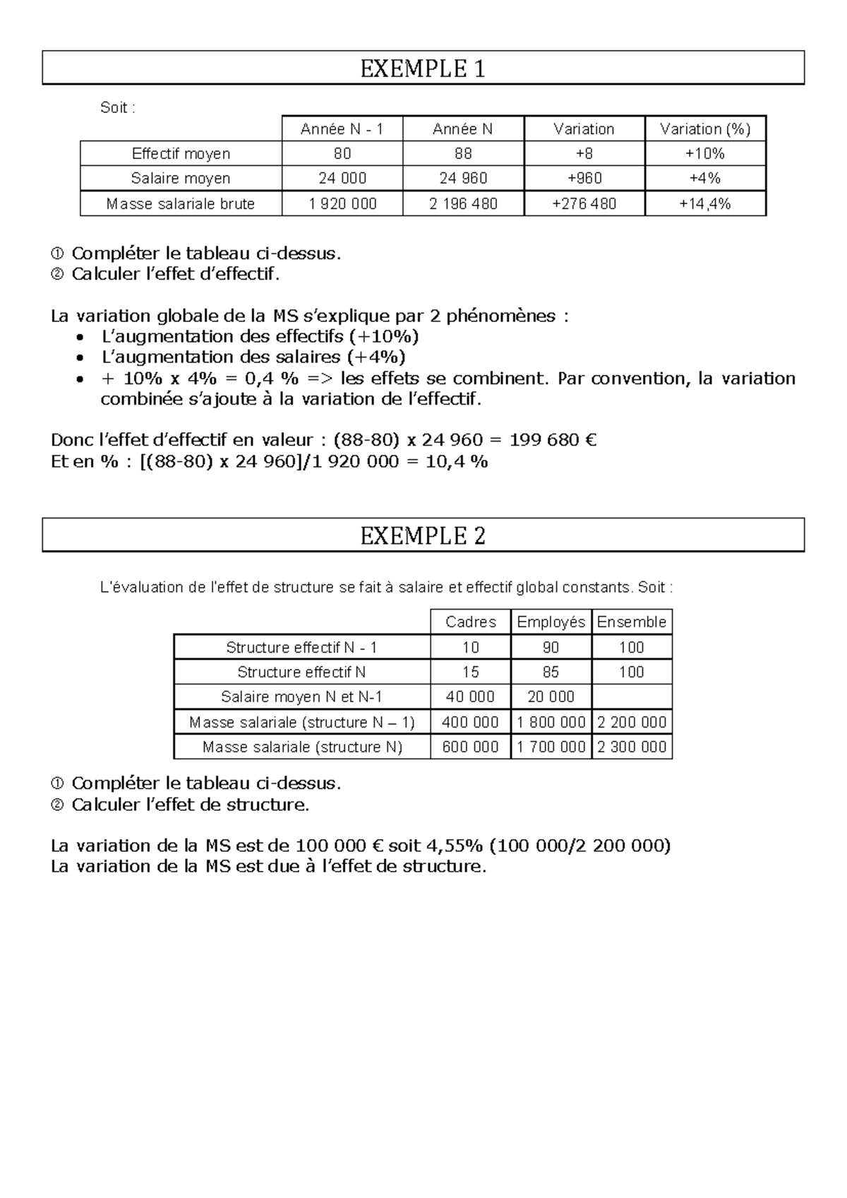 Exemples cor - Exercice - Soit : Année N - 1 Année N Variation Variation (%) Effectif moyen 80 ...
