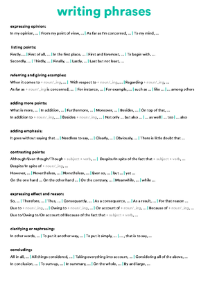 Email Writing Practise - MUET WRITING TASK 1 (EMAIL/LETTER) Steps to ...