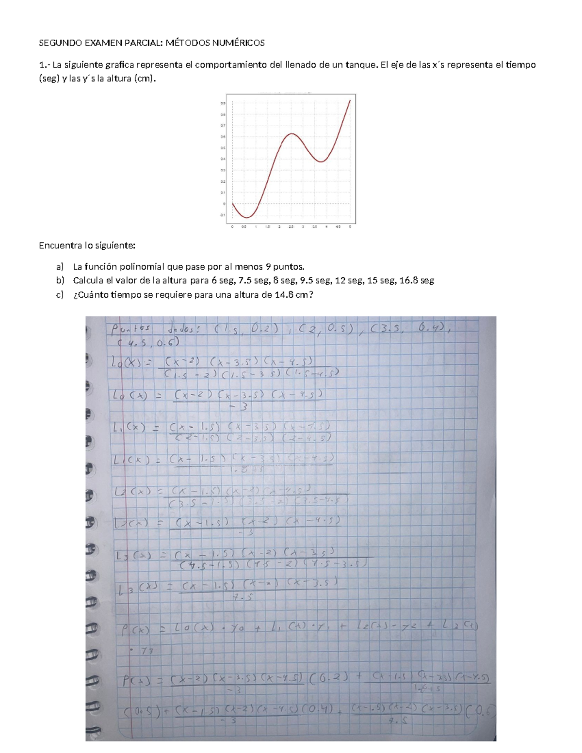 Segundo Examen Parcial Metodos - SEGUNDO EXAMEN PARCIAL: MÉTODOS NUMÉRICOS 1.- La siguiente ...