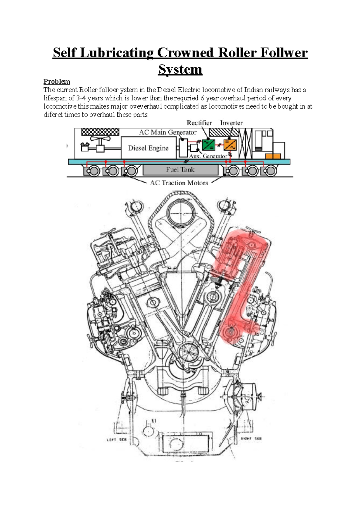 Attachment - Self Lubricating Crowned Roller Follwer System - Self ...