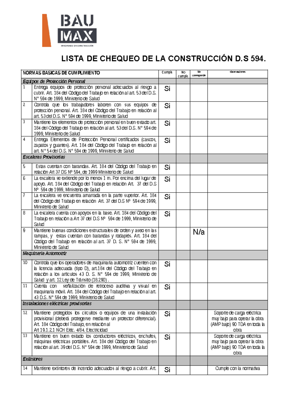 Check list 594 - ............ - LISTA DE CHEQUEO DE LA CONSTRUCCIÓN D ...