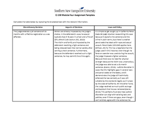CJ 230 Module Three Practice Activity Template - CJ 230 Module Three ...