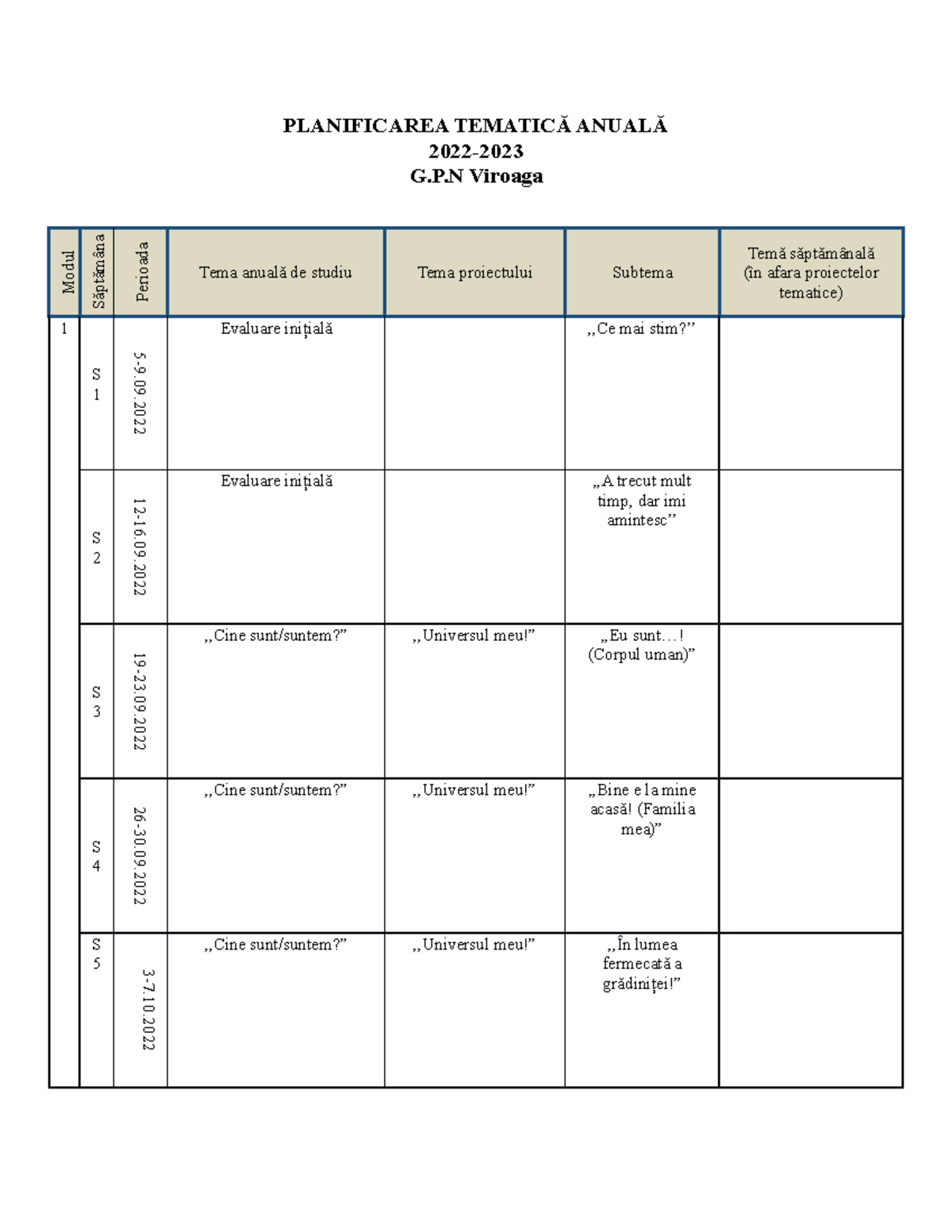 Anuala 2023 - planificare saptamanala - PLANIFICAREA TEMATICĂ ANUALĂ ...