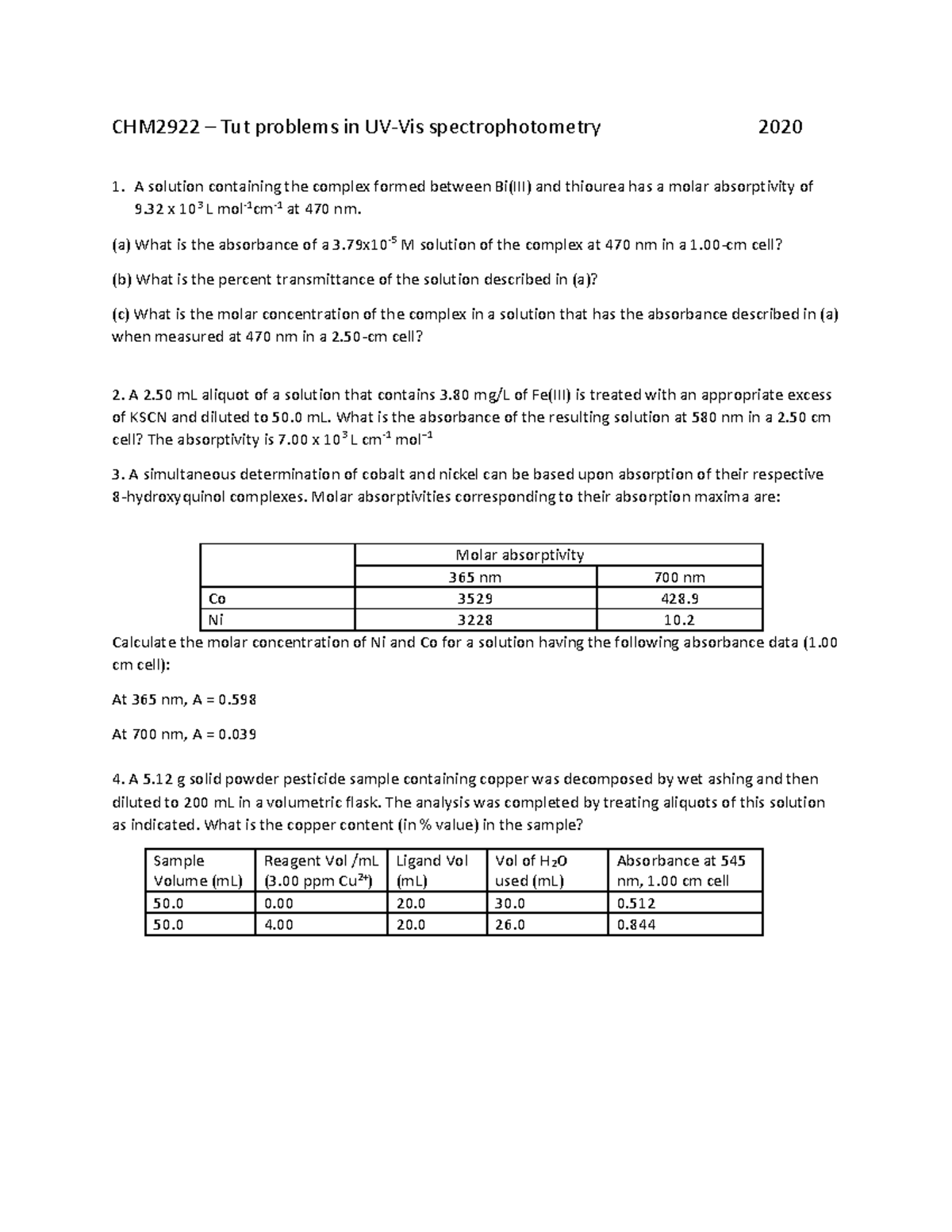 Tut 1-UV Vis - CHM2922 – Tut problems in UV-Vis spectrophotometry 2020 A solution containing the ...