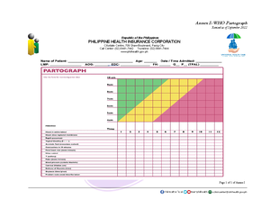 5. LP 2. NCP FORM - notes - LORMA COLLEGES CON TEMPLATE NURSING CARE ...
