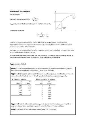 Samenvatting chemische reactorkunde - Onderdeel Petra theorie 1 College ...