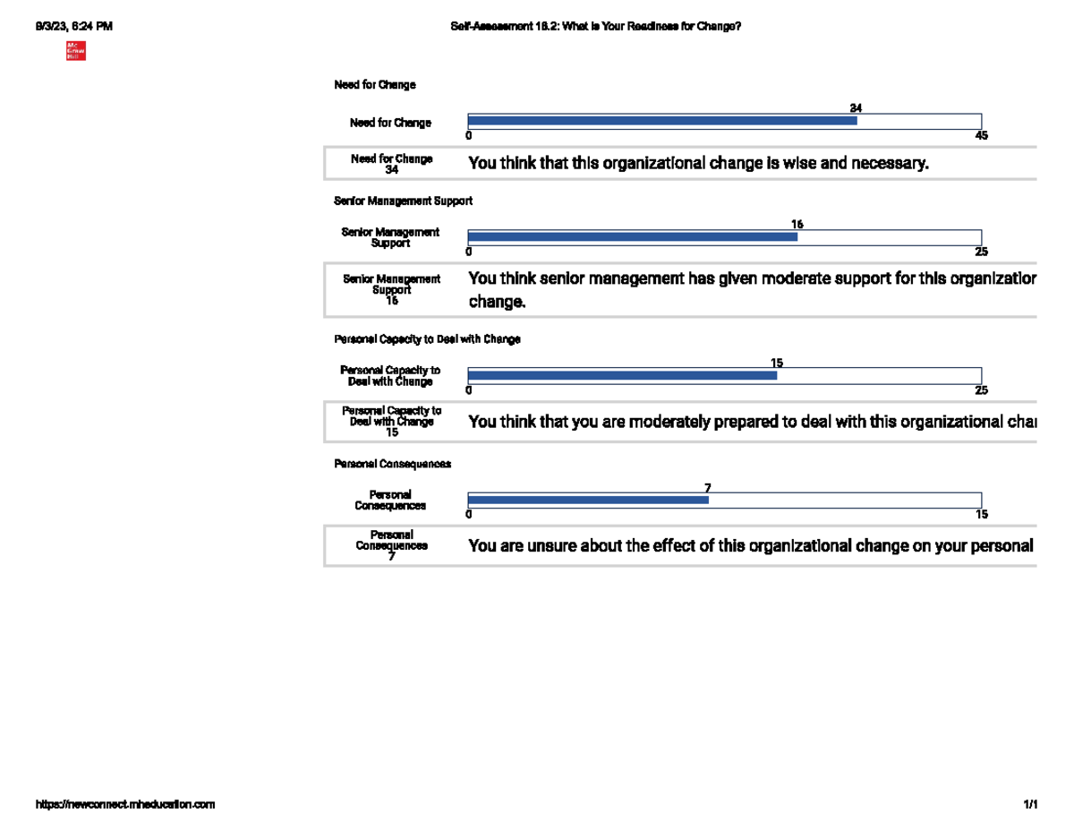 Self Assessment 16.2 Results - BUAD 304 - Studocu