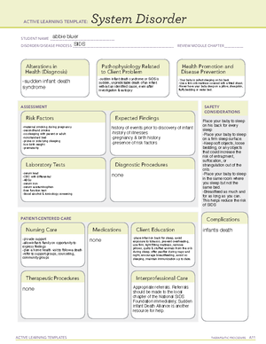 Health Promotion of Toddlers ATI - ACTIVE LEARNING TEMPLATES ...
