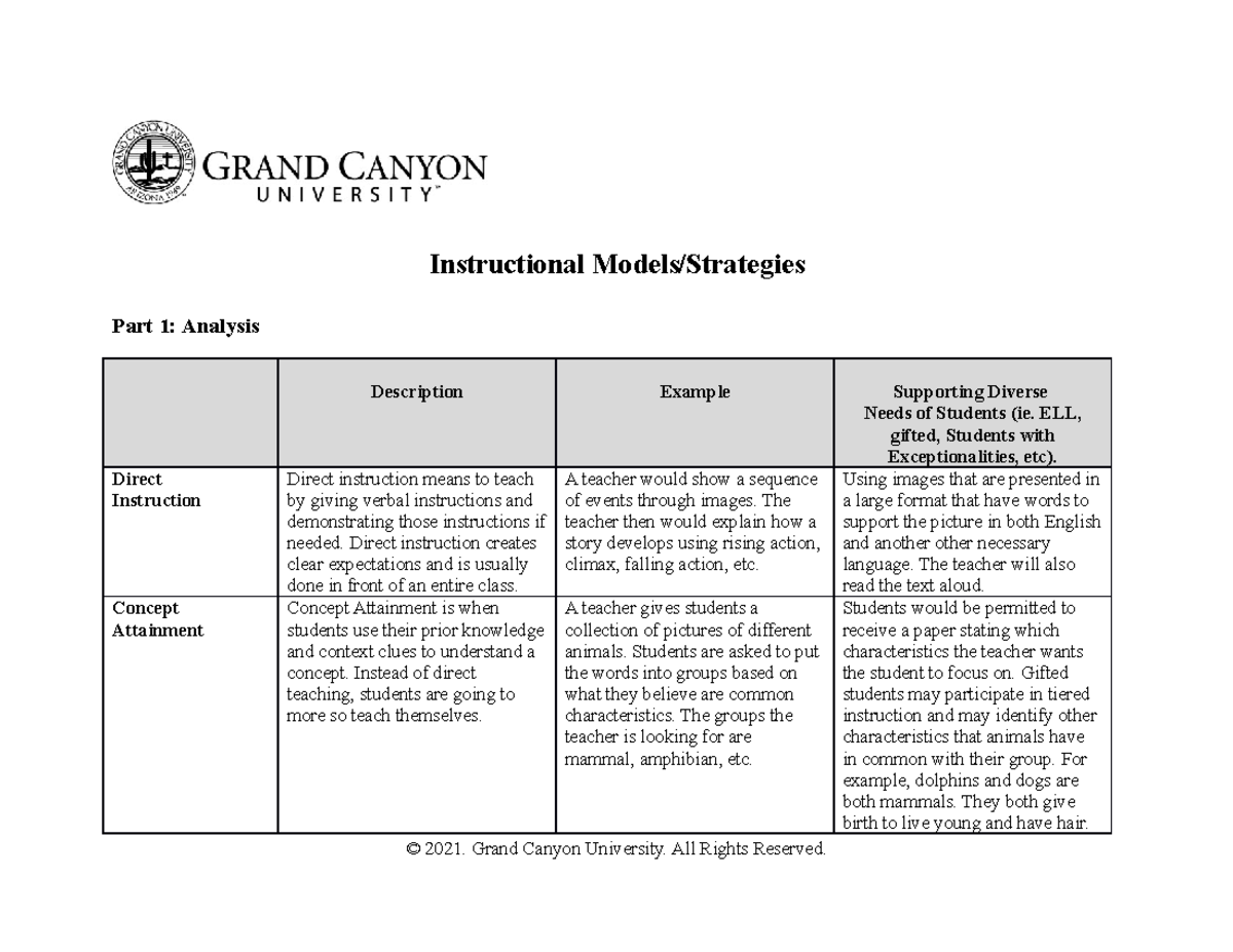 Instructional-Strategies ELM 210 Fill out Chart - Instructional Models ...