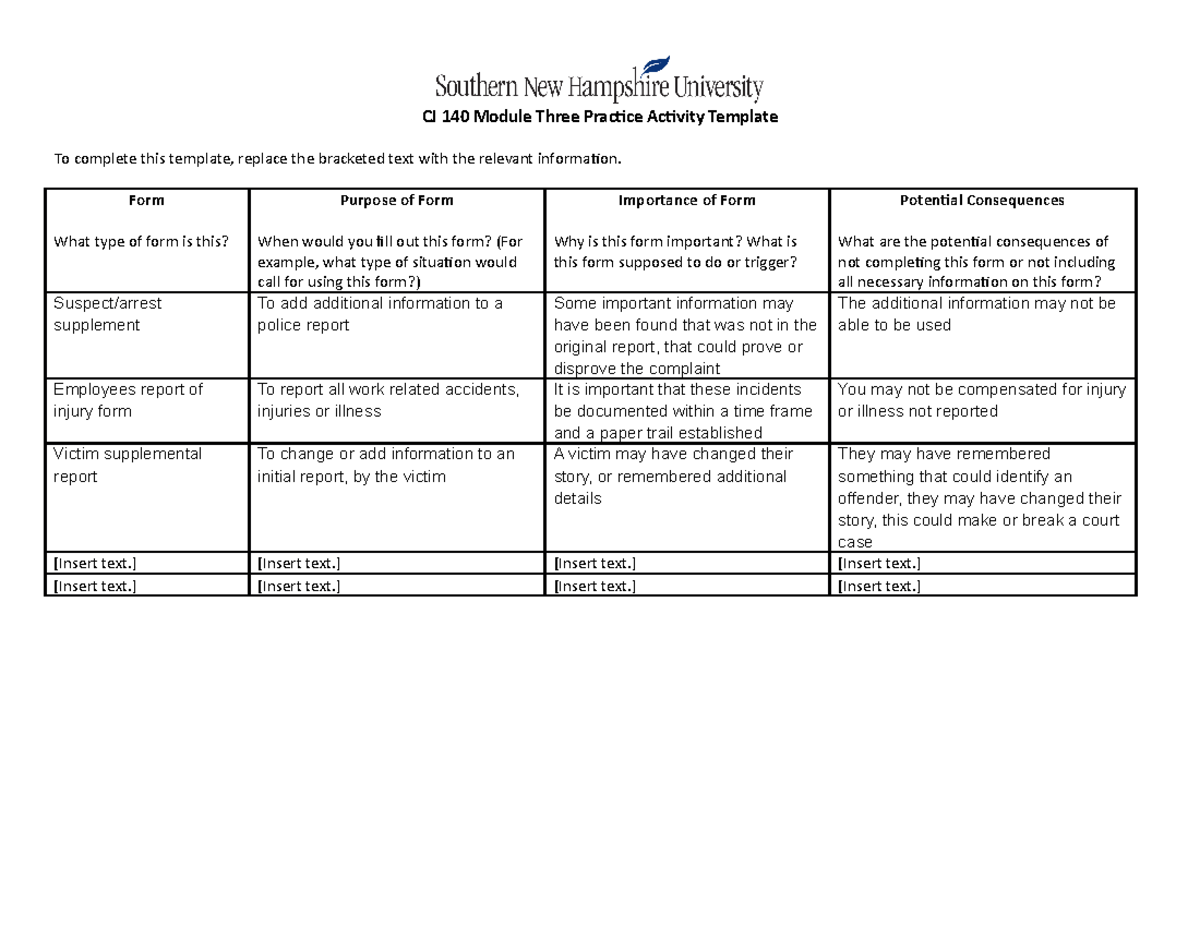 CJ 140 Module Three Practice Activity Template - Form What type of form ...
