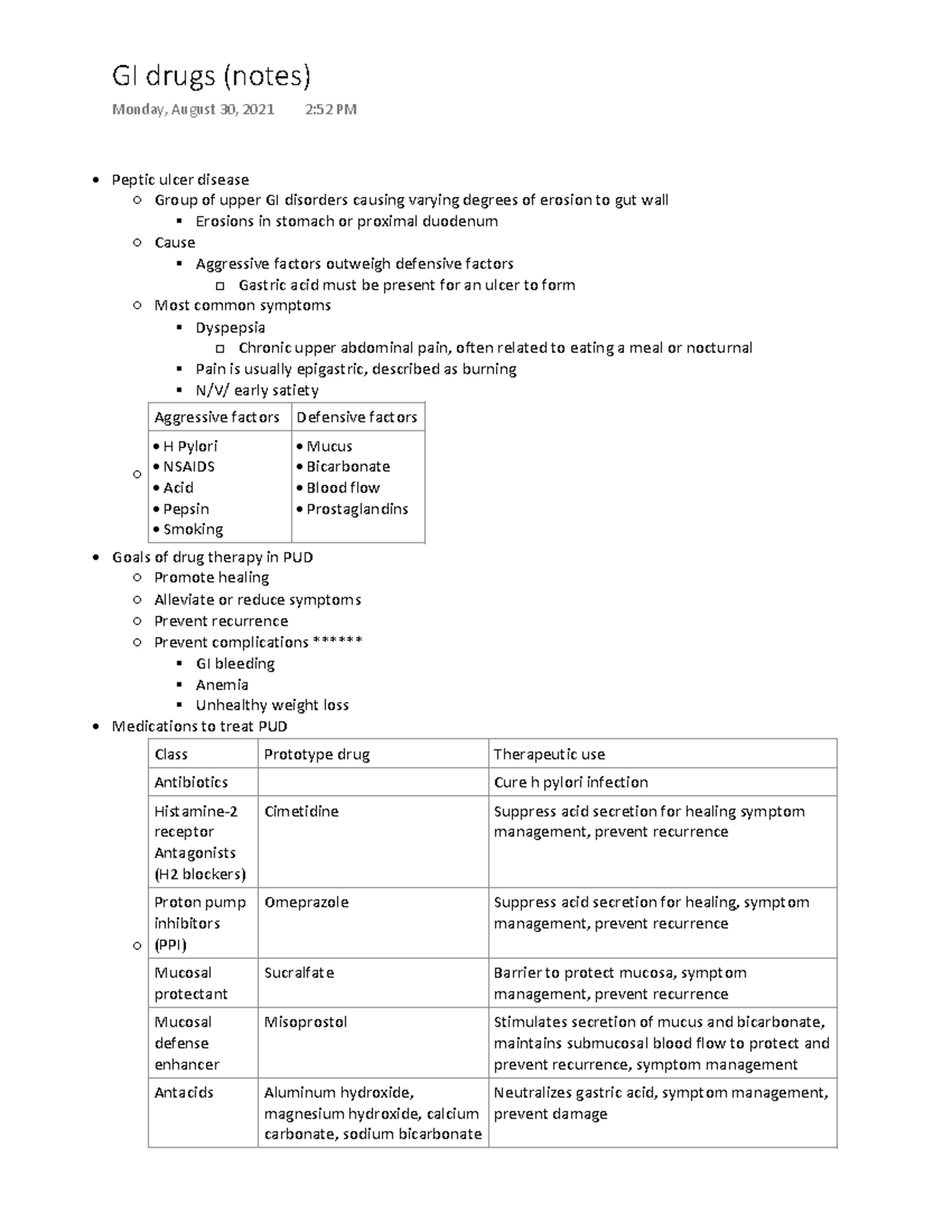 Pharm GI drugs (notes) - exam 1 study material - Peptic ulcer disease ...