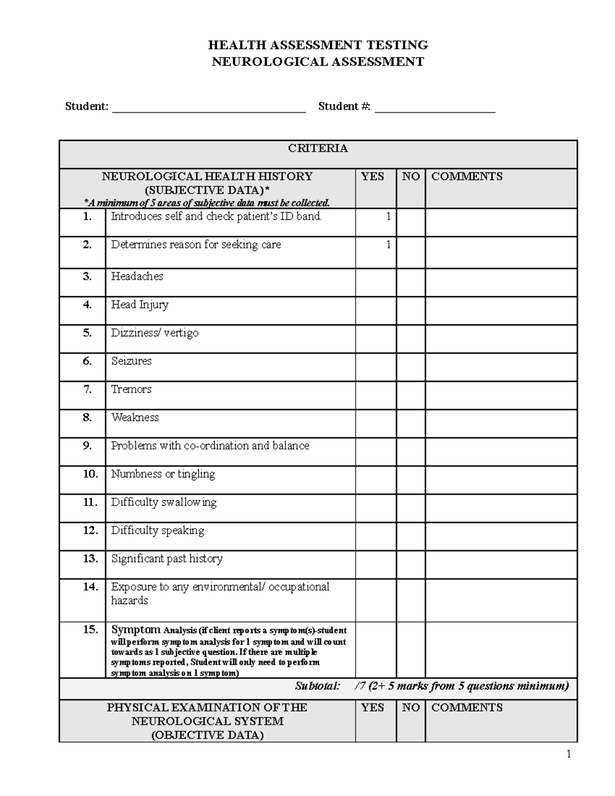 Neurological System checklist 2018 - HEALTH ASSESSMENT TESTING ...