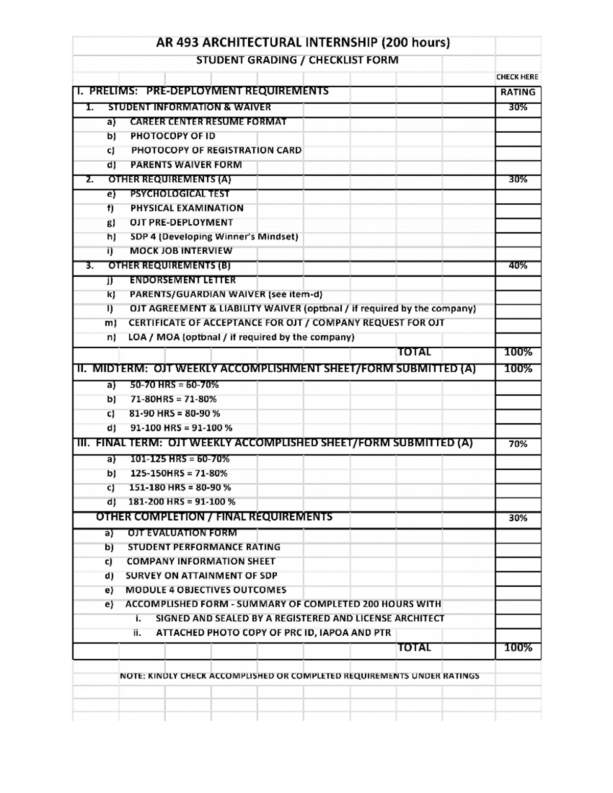 OJT- Student- Checklist - Office Practicum / Internship - Studocu