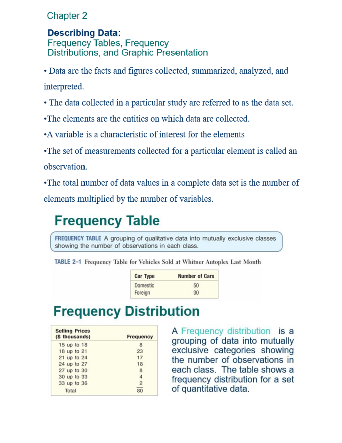 Describing Data 1 - basics - software engineering - Studocu