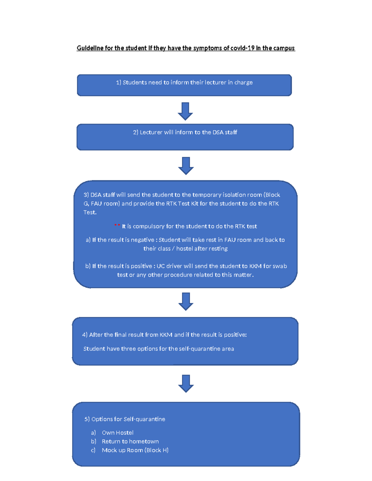first aid plan during covid 19 at school - Guideline for the student if ...