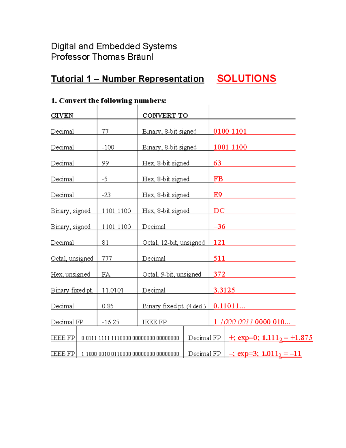 S01-Numbers - solution - Digital and Embedded Systems Professor Thomas Bräunl Tutorial 1 ...