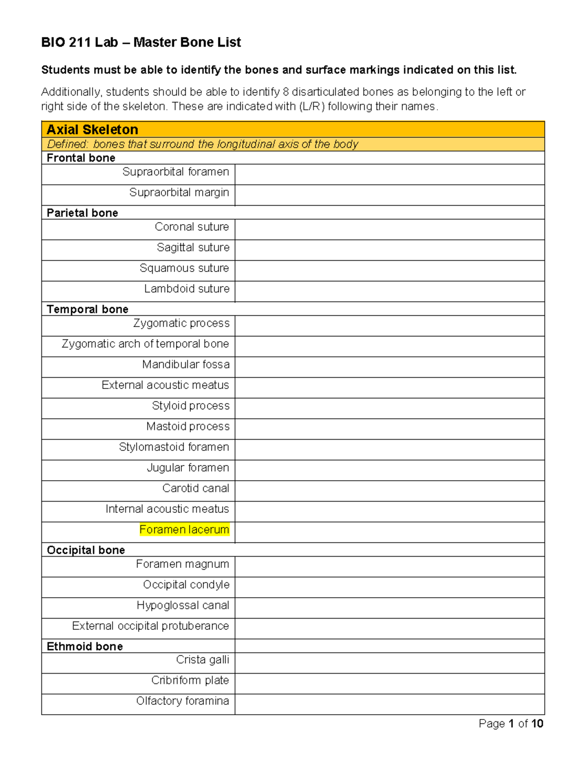 Bone List 2021 - Students must be able to identify the bones and ...
