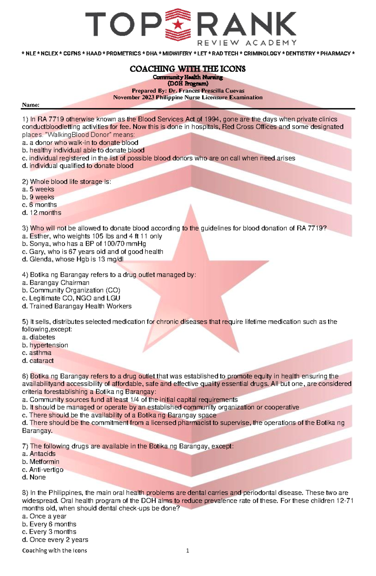 Icons CHN-DOH- Program - COACHING WITH THE ICONS Community Health ...