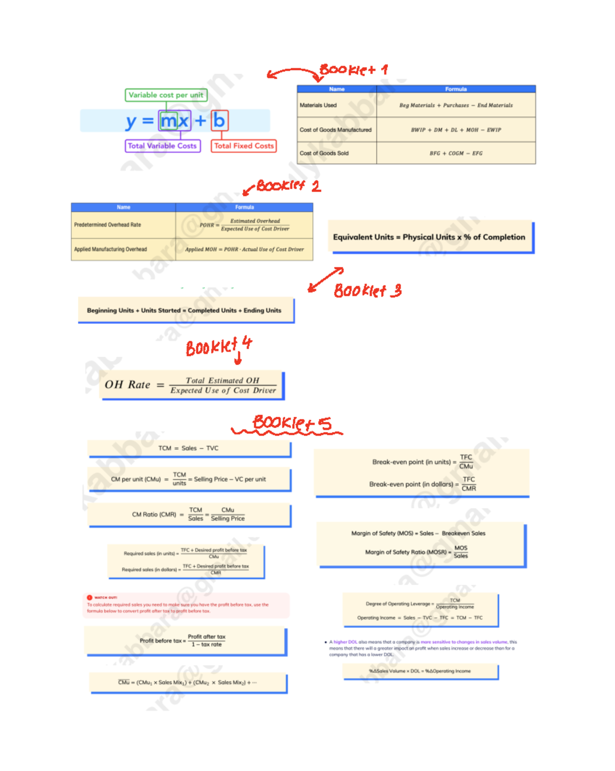 Formula sheet for exam - ACTG2020 - Booklets Booklet 2 Booklet 3 ...