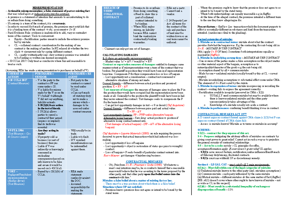 LAWS211 - Contract Exam Cheat Sheet - MISREPRESENTATION Actionable misrepresentation: a false ...