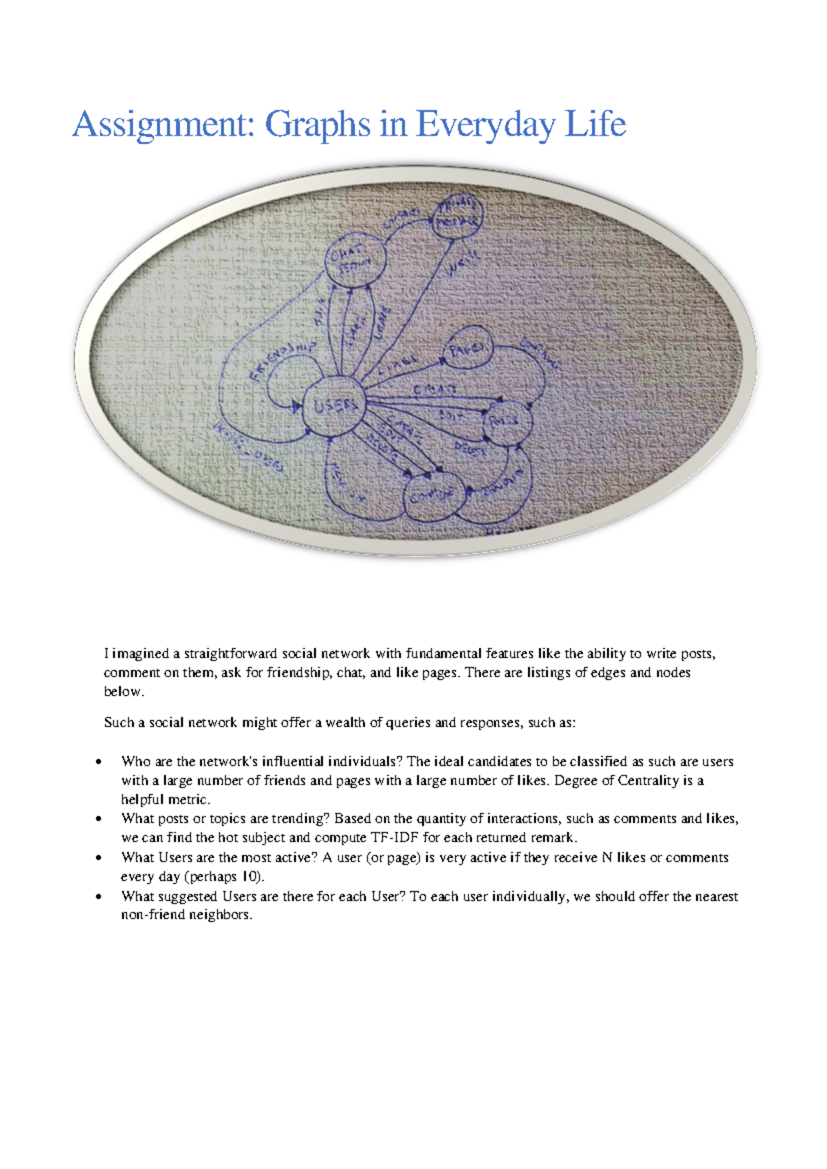 Graphs in Every Day - ds,fds - Assignment: Graphs in Everyday Life I ...